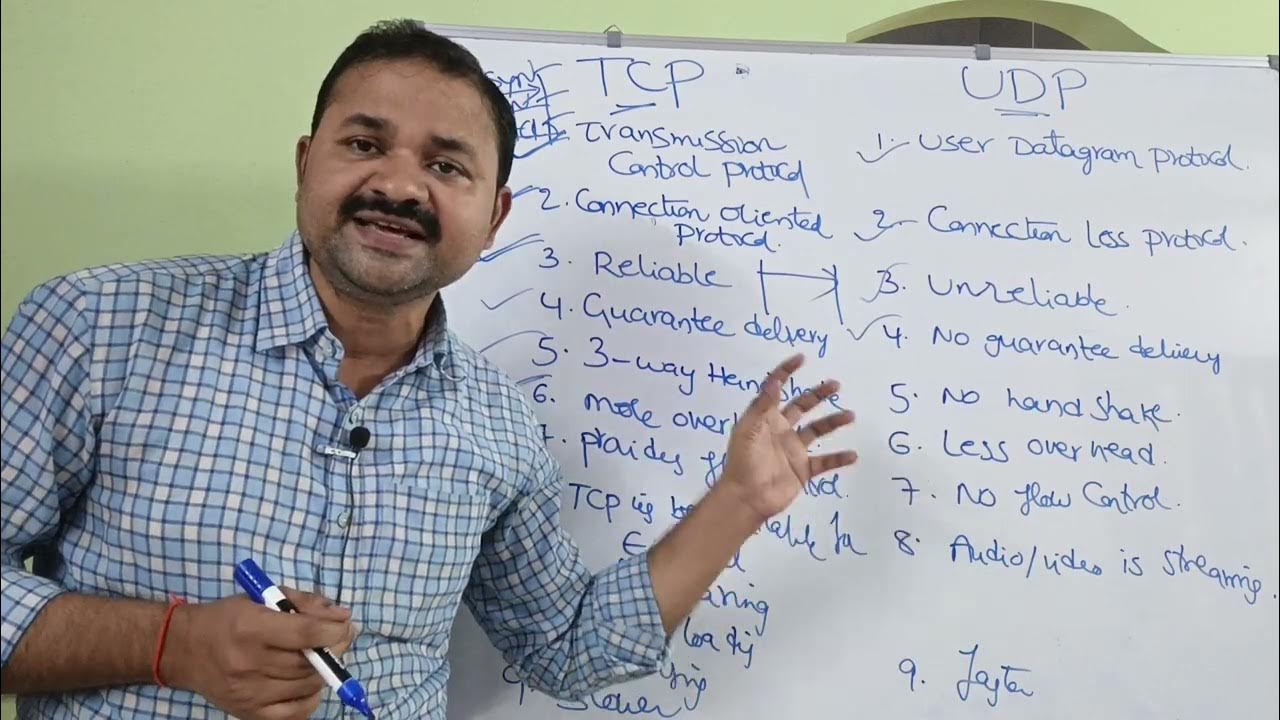 TCP vs UDP || Differences between TCP and UDP Protocols || Transport ...