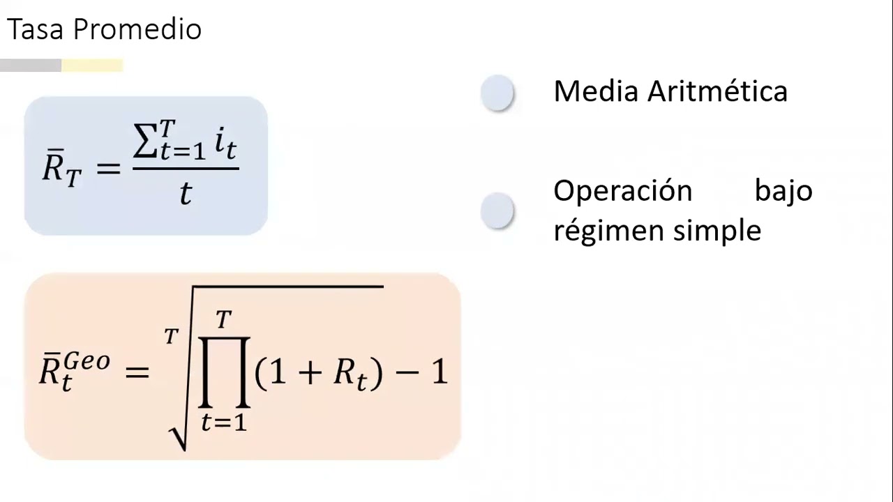 CÁLCULO FINANCIERO - Unidad II: Régimen Compuesto - Tasa Promedio ...