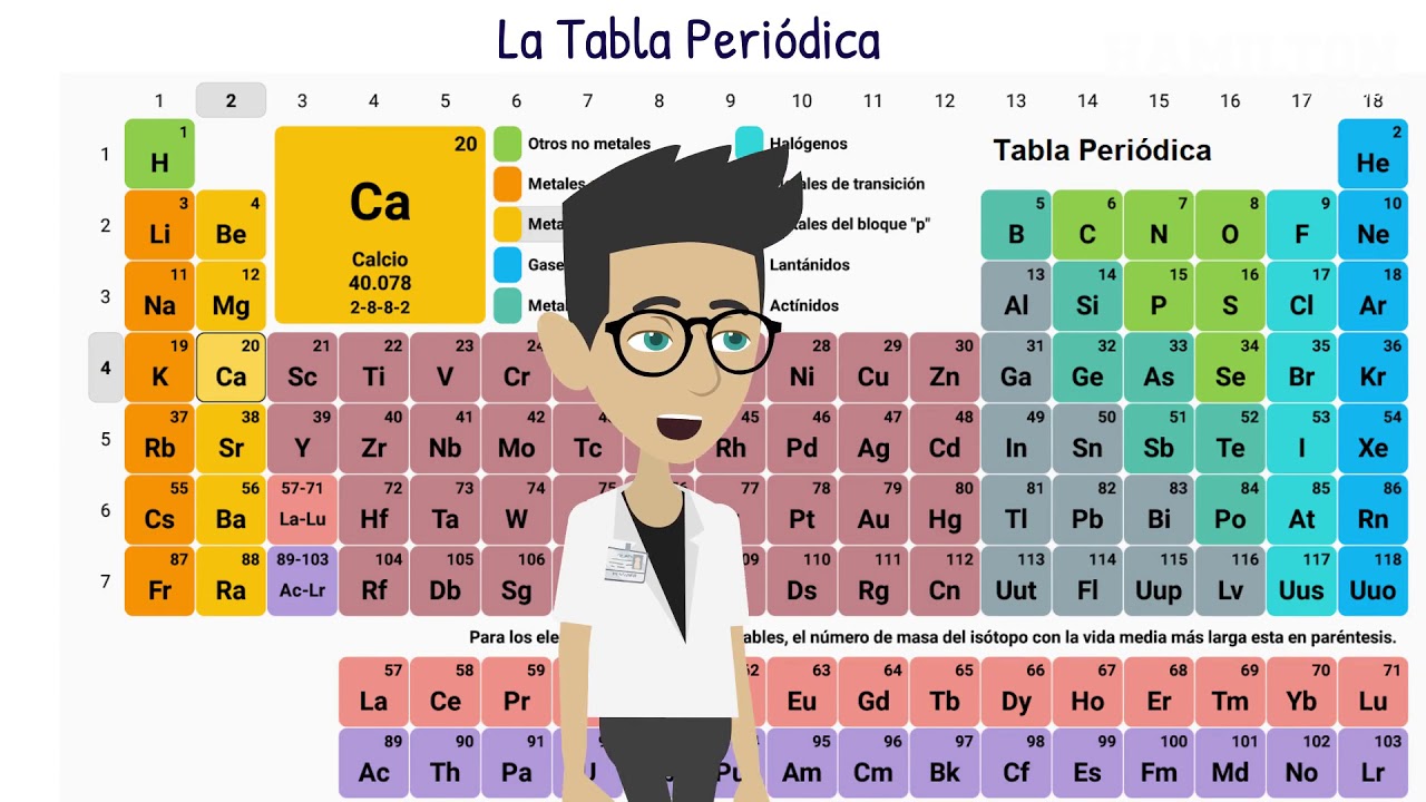 La tabla periódica - YouTube