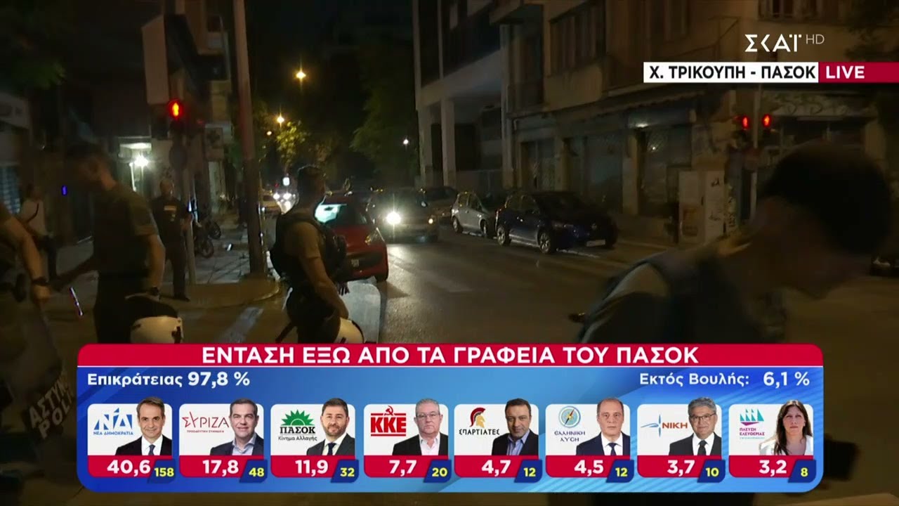 Ένταση στην Χαριλάου Τρικούπη έξω από τα γραφεία του ΠΑΣΟΚ | Ελληνικές ...