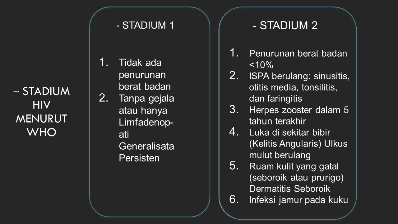 ASUHAN KEPERAWATAN PADA PASIEN HIV DAN AIDS - YouTube