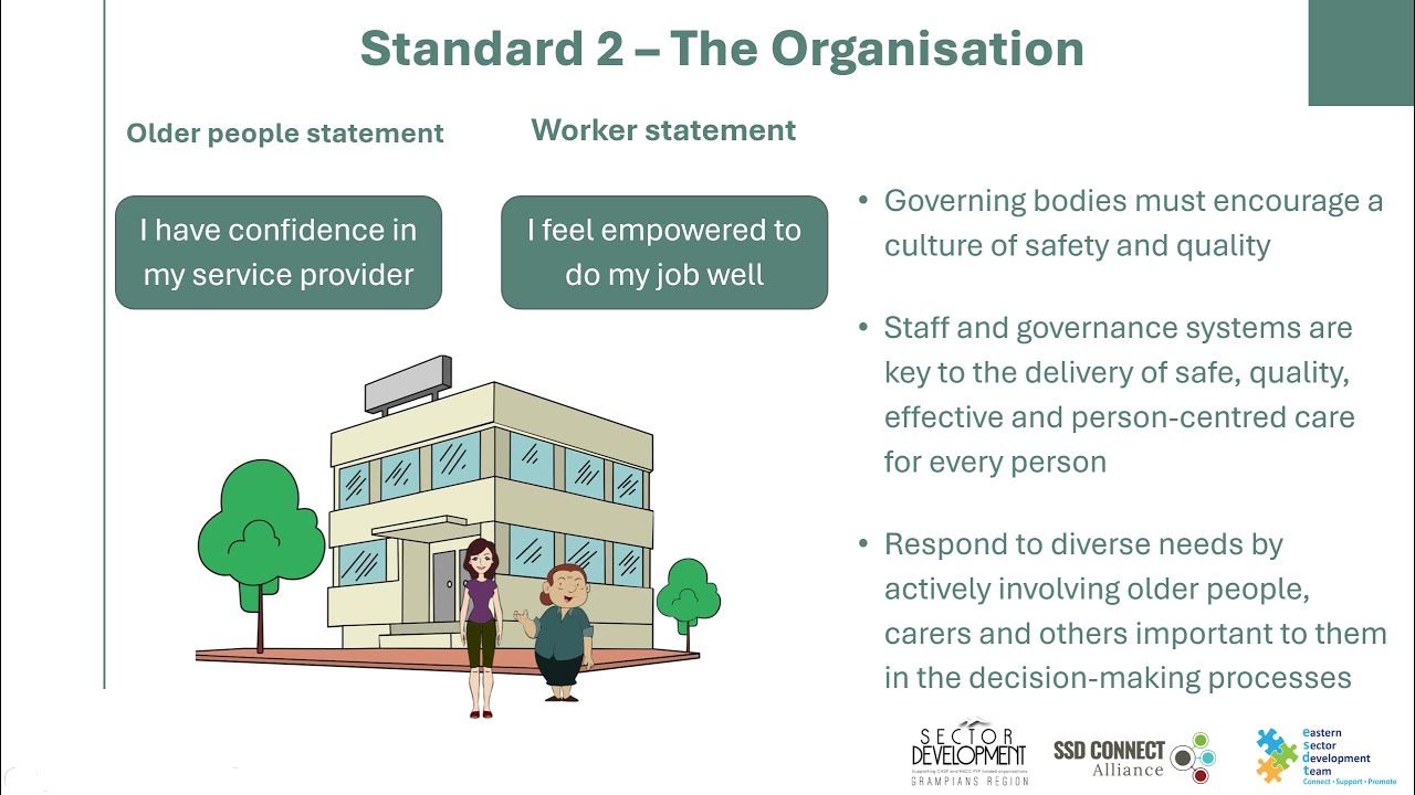 Standard 2 - Addressing Diversity and Wellness in the Strengthened Aged ...