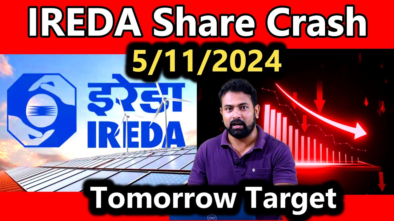 IREDA Share Crash | ireda share downfall today | ireda share latest ...