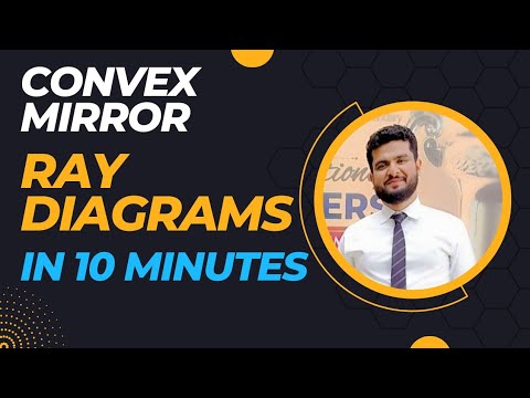 Convex Mirror Ray diagrams|| class 10 - YouTube