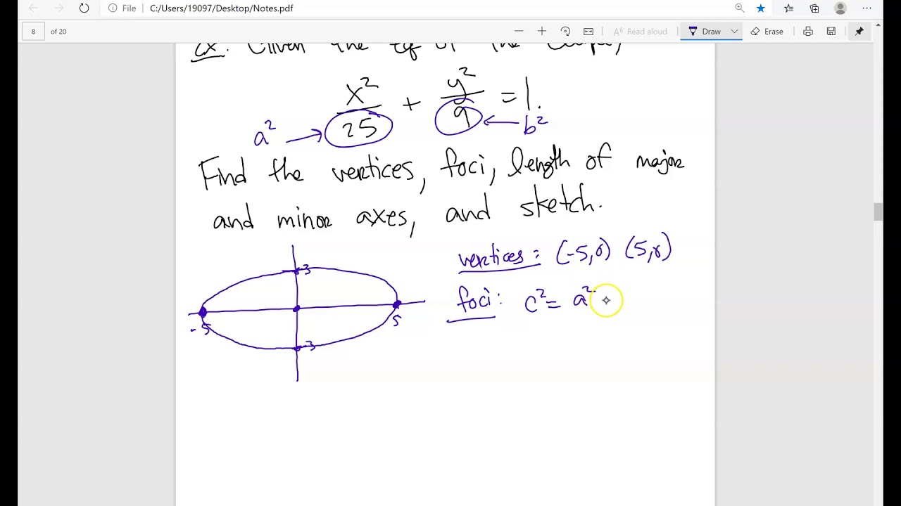 Math 141: Conic Sections-Ellipses - YouTube