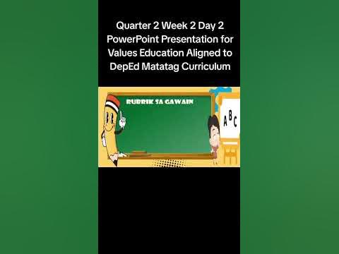 Quarter 2 Week 2 Day 2 PowerPoint Presentation In Values Education 7 ...