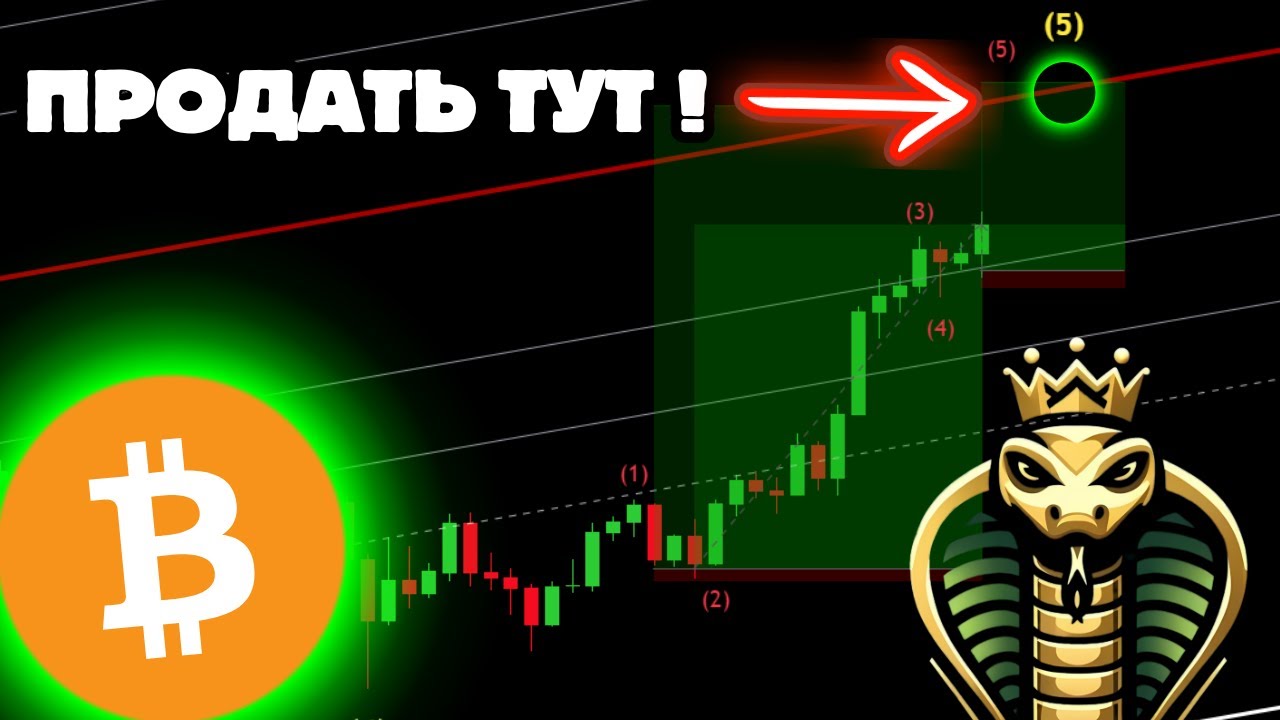 06/12/2024 | Тех анализ | 📈 Биткойн достиг 100,000$! Историческое ...