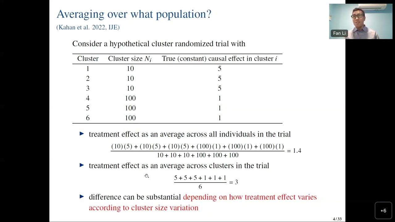Toward Causal Inference in Cluster Randomized Trials Estimands & Reflection on Current Practice ...