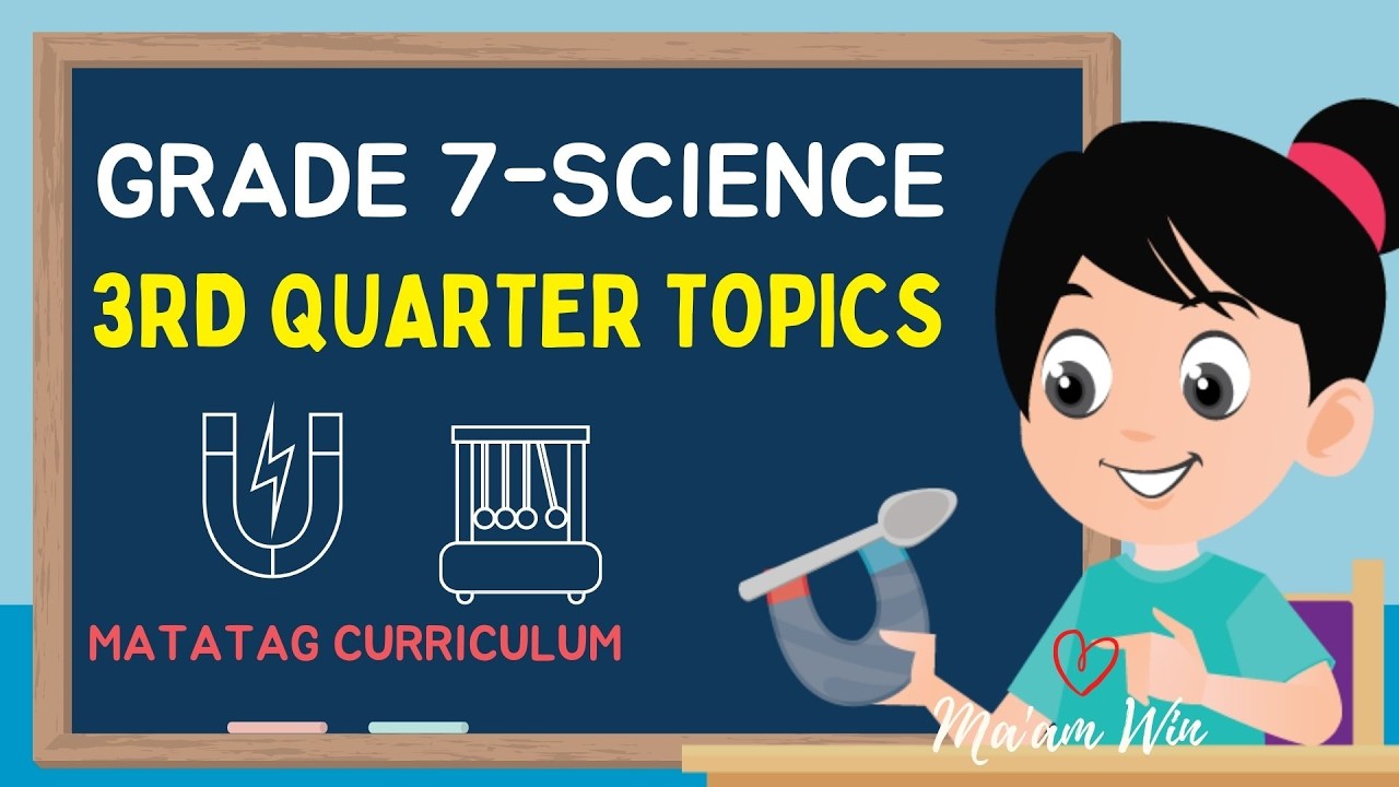 3rd Quarter Topics Grade 7 Science ||MATATAG Curriculum|| SY 2024-2025 ...