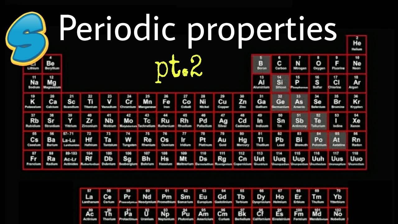 Periodic properties across a period (በአማርኛ) Grade 9 Chemistry Unit 2 ...