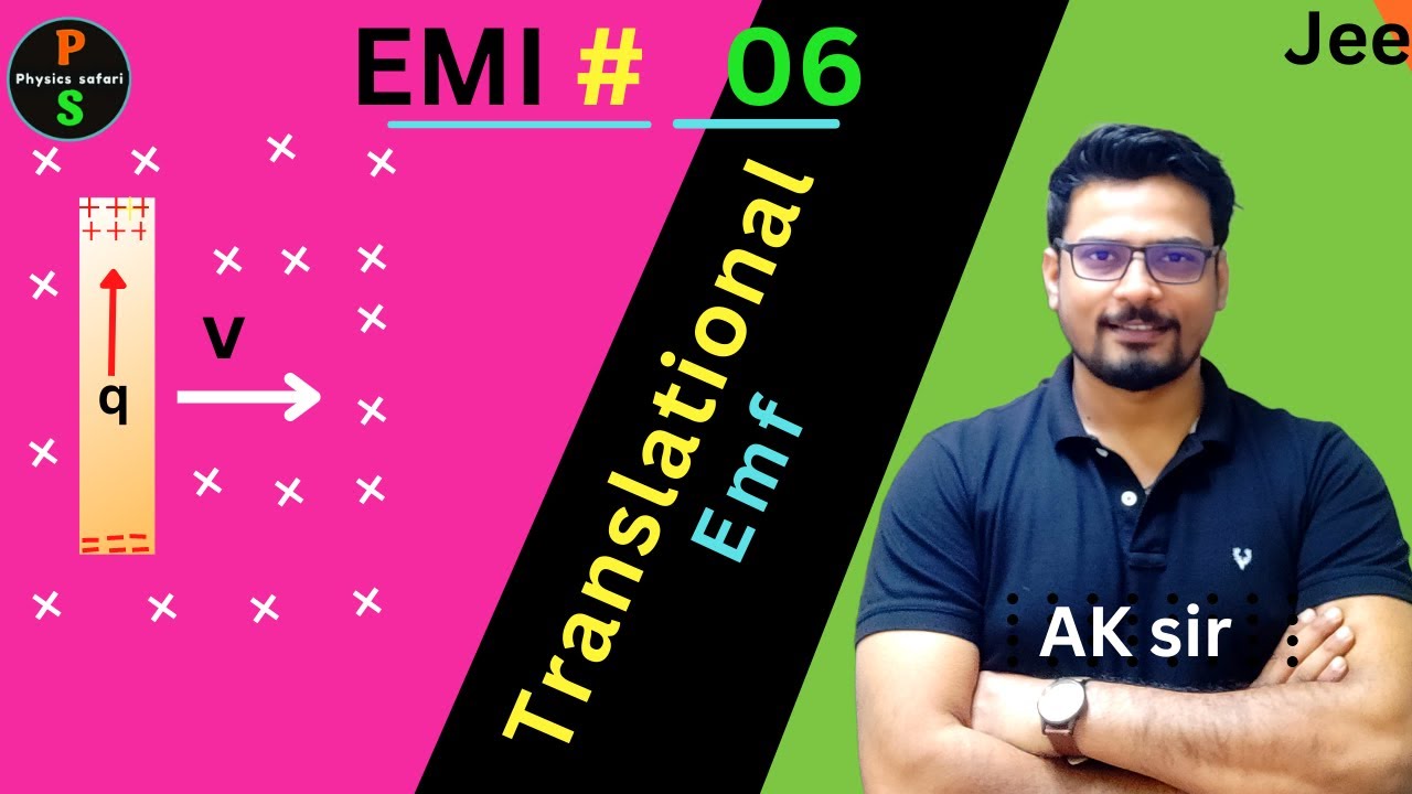 Electromagnetic Induction L-06 | Motional EMF- Translating loop | Jee ...