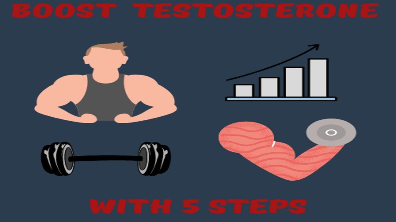 BOOST YOUR TESTOSTERONE WITH THESE 5 CRUCIAL STEPS! - YouTube