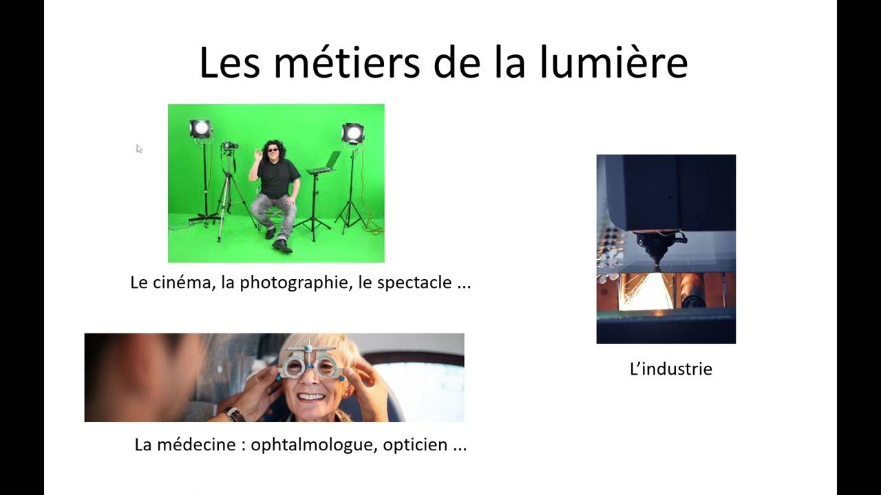 La lumière et ses caractéristiques (3) - YouTube