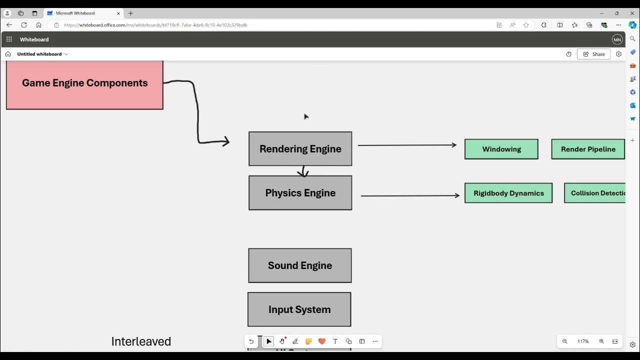 C Game Engine Development Arabic 1 Introduction Youtube