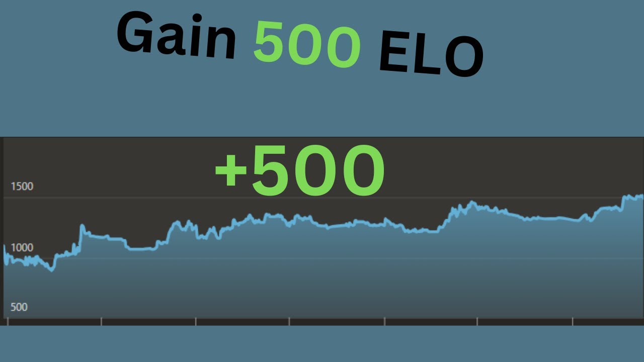 How to Gain 500 Chess ELO!!! (final part) - YouTube