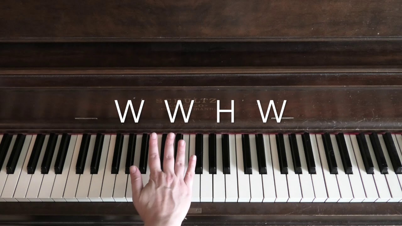 Keyboard Fundamentals: Five-Tone Scales - YouTube