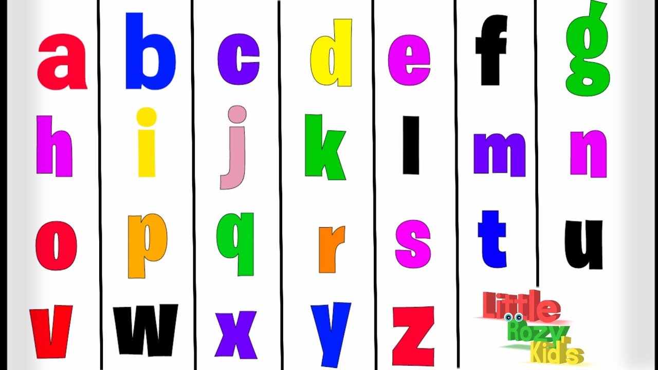 ABCDEFGHIJKLMNOPQRSTUVWXYZ, small abc, abcd alphabet, ABC songs. abcd ...