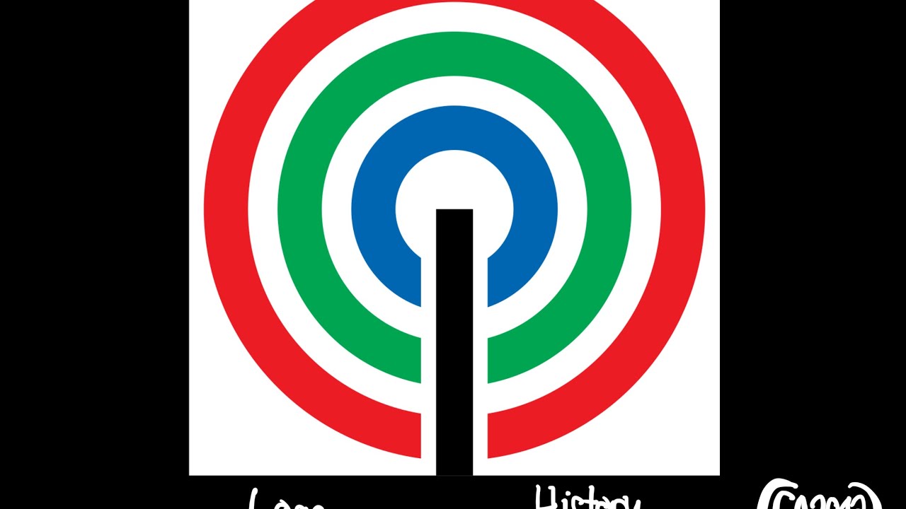 ABS-CBN Logo History (#67) 2.8K videos - YouTube