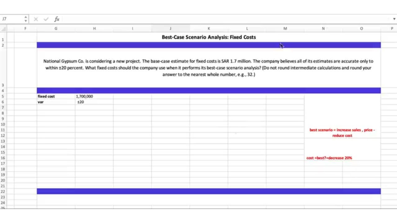 Best-Case Scenario Analysis: Fixed Costs - YouTube