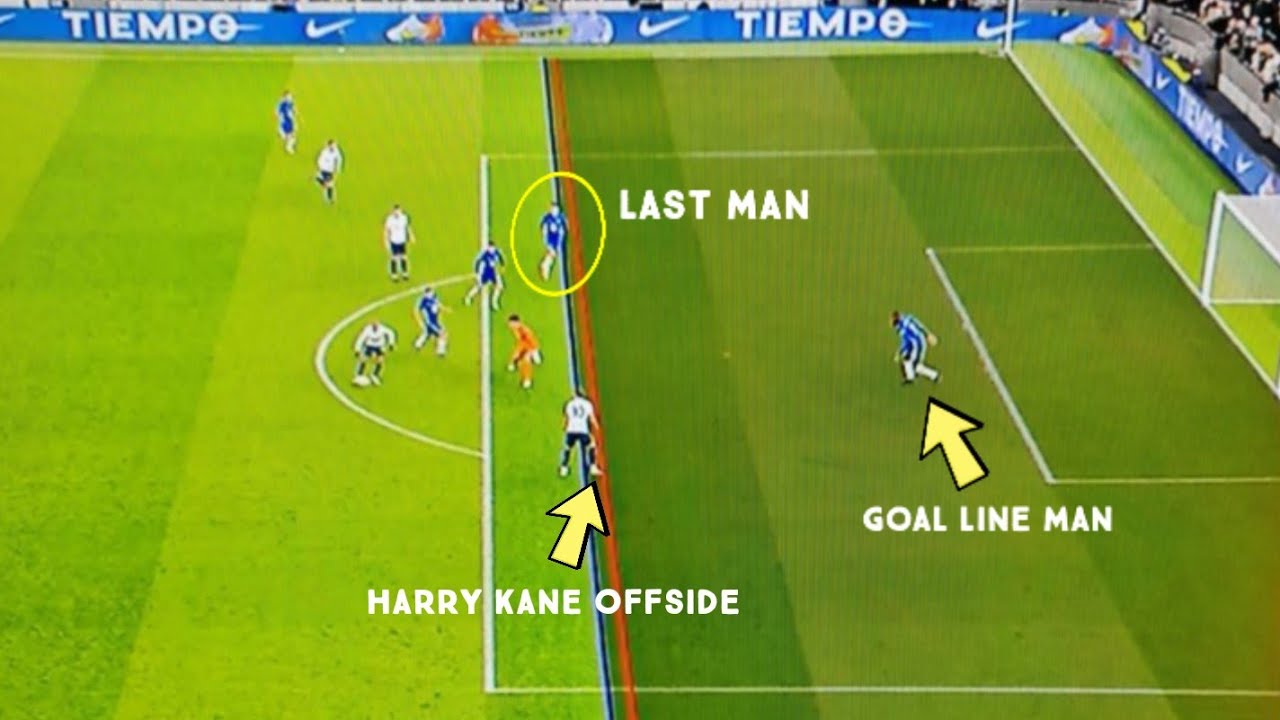 Harry Kane’s Disallowed GOAL for offside when Rudiger is clearly the ...