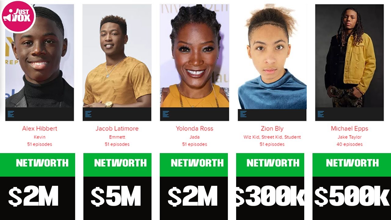 THE CHI CASTS & ACTORS NETWORTH [2023] - YouTube