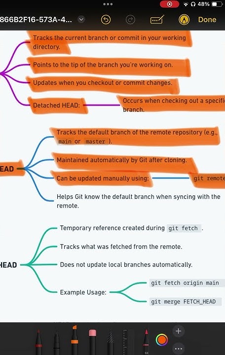 Git Pointer Basics: HEAD, origin/HEAD, FETCH_HEAD! - 27 - YouTube