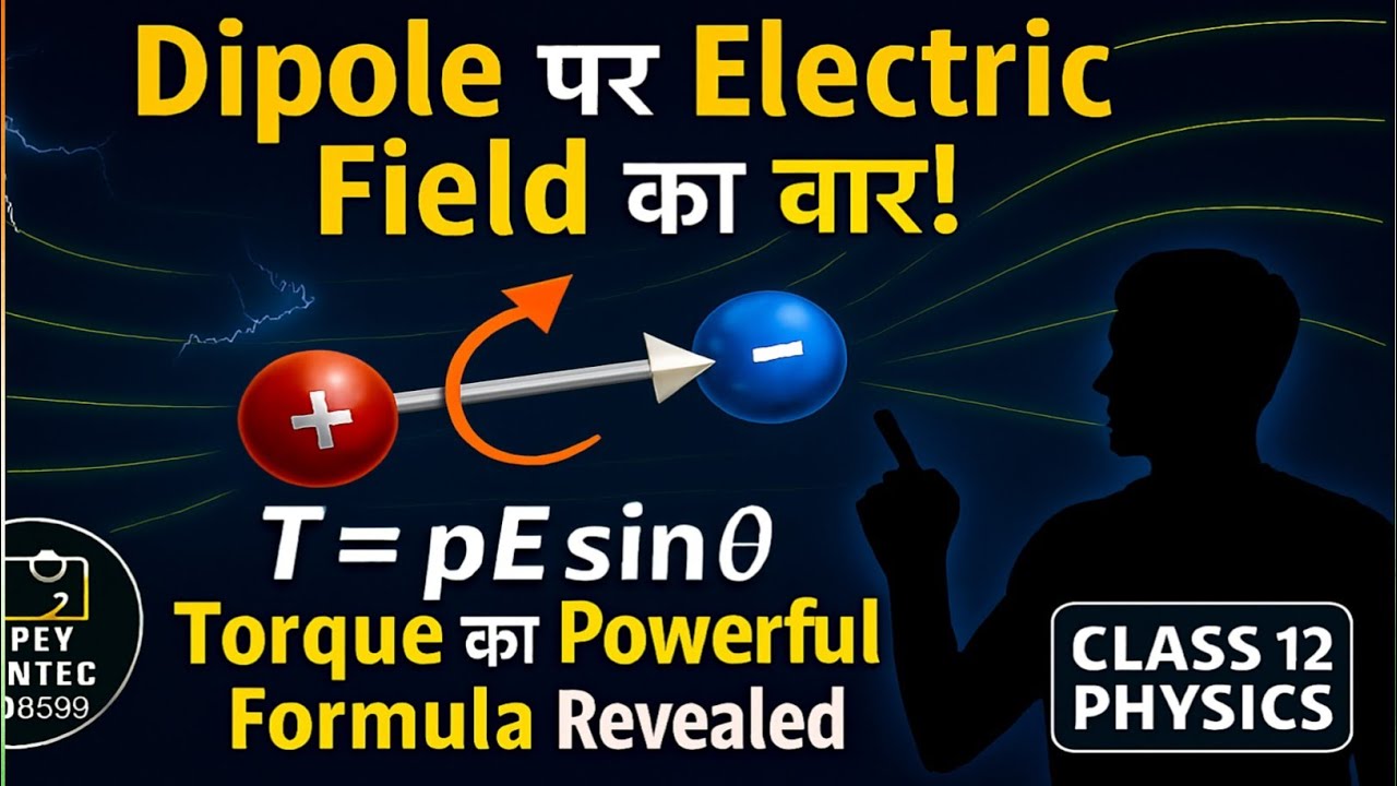 Dipole पर Electric Field का force torque | Torque का Powerful Formula ...