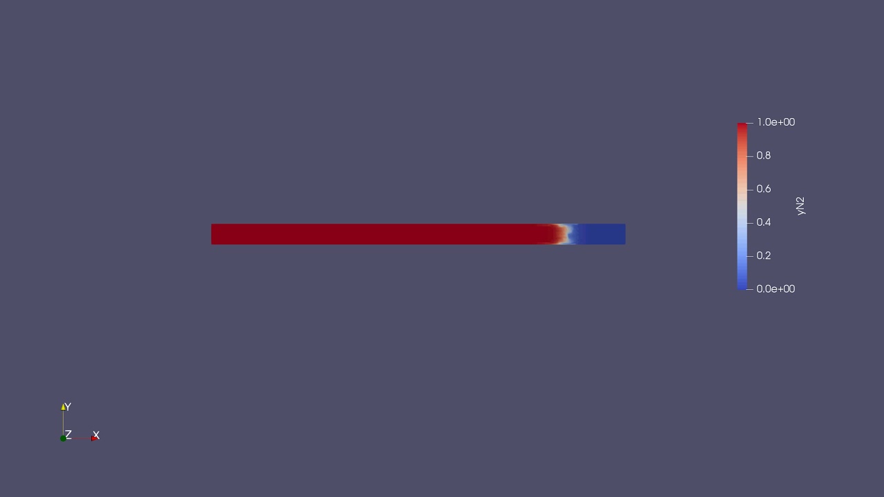 species flow during shock tube simulation - YouTube