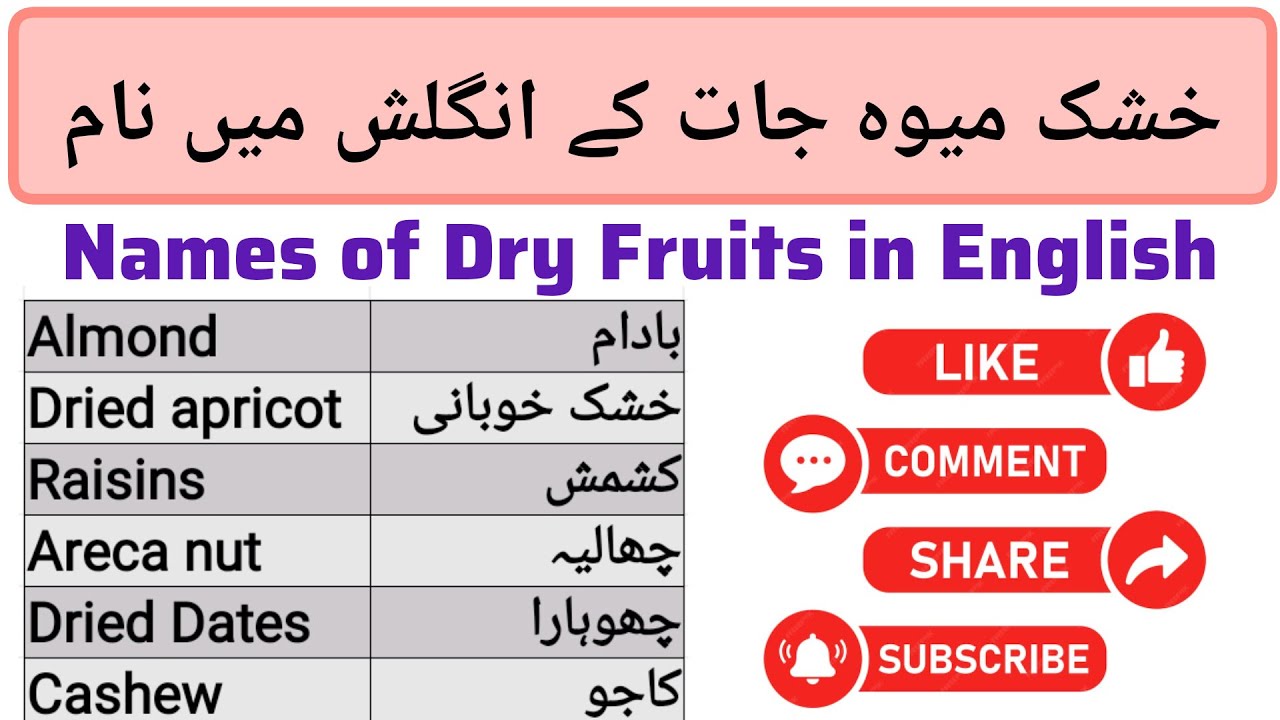 Names Of Dry Fruits In English And Urdu Meaning With Pictures names-of-dry-fruits-in-english-and-urdu-meaning-with-pictures