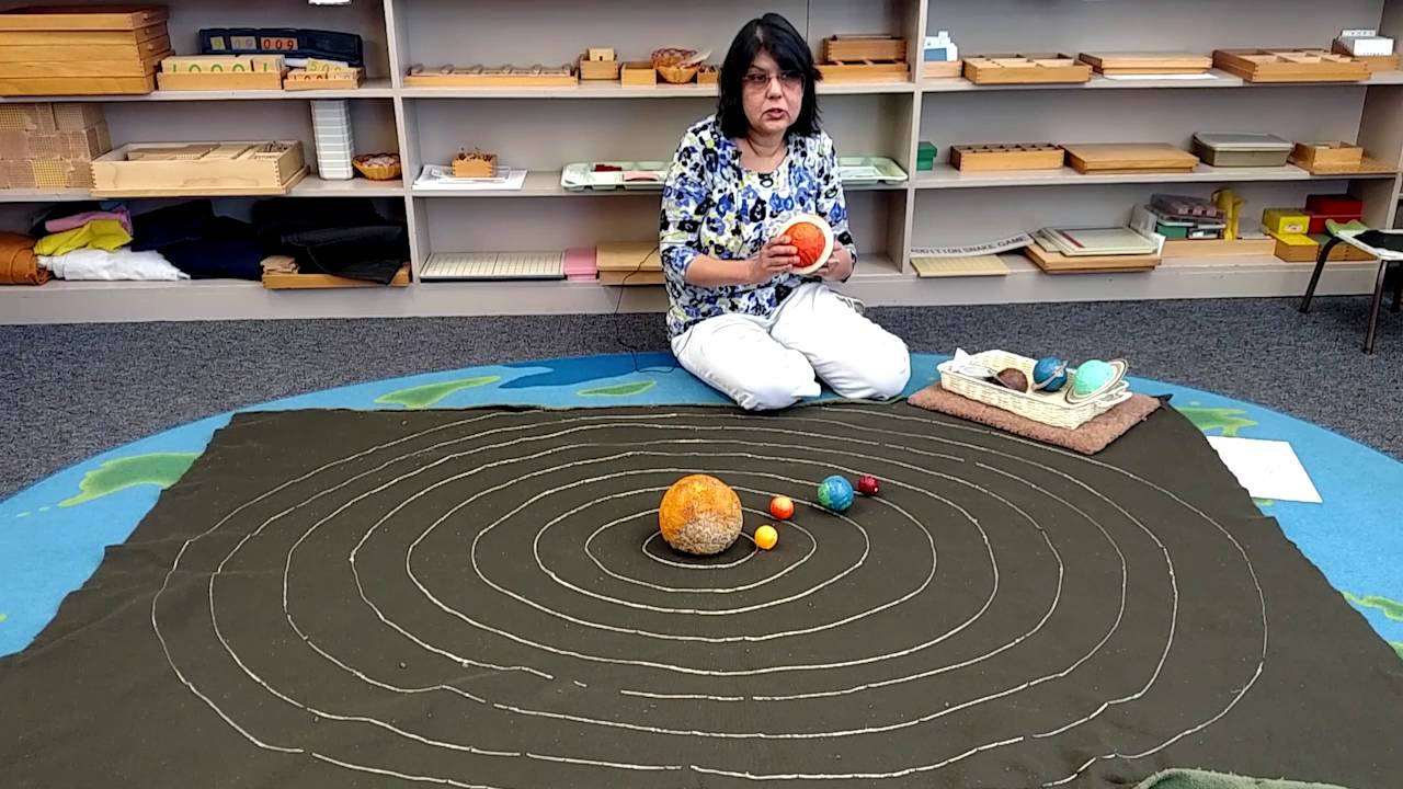 Our Solar System: Ordering the Planets on a Mat - YouTube