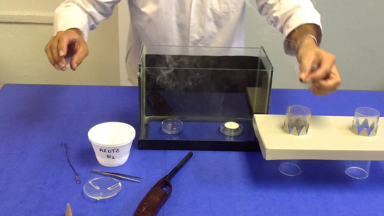 L'origine du vent. - YouTube