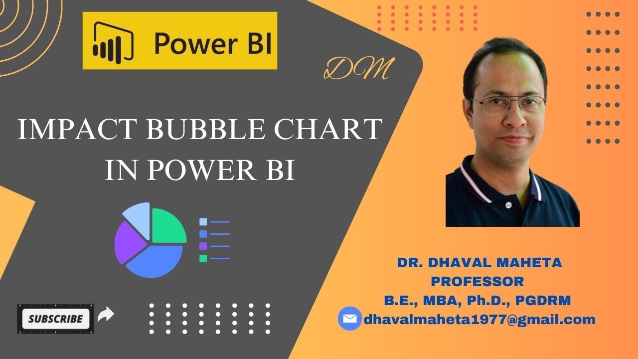 92. Impact Bubble Chart in Power BI || Dr. Dhaval Maheta - YouTube