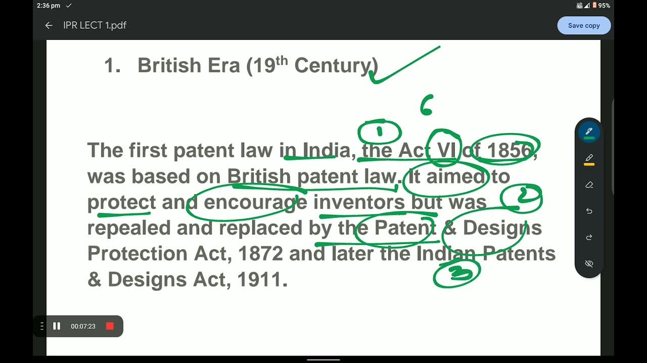 kinds of ipr , introduction of ipr, historical background of ipr - YouTube