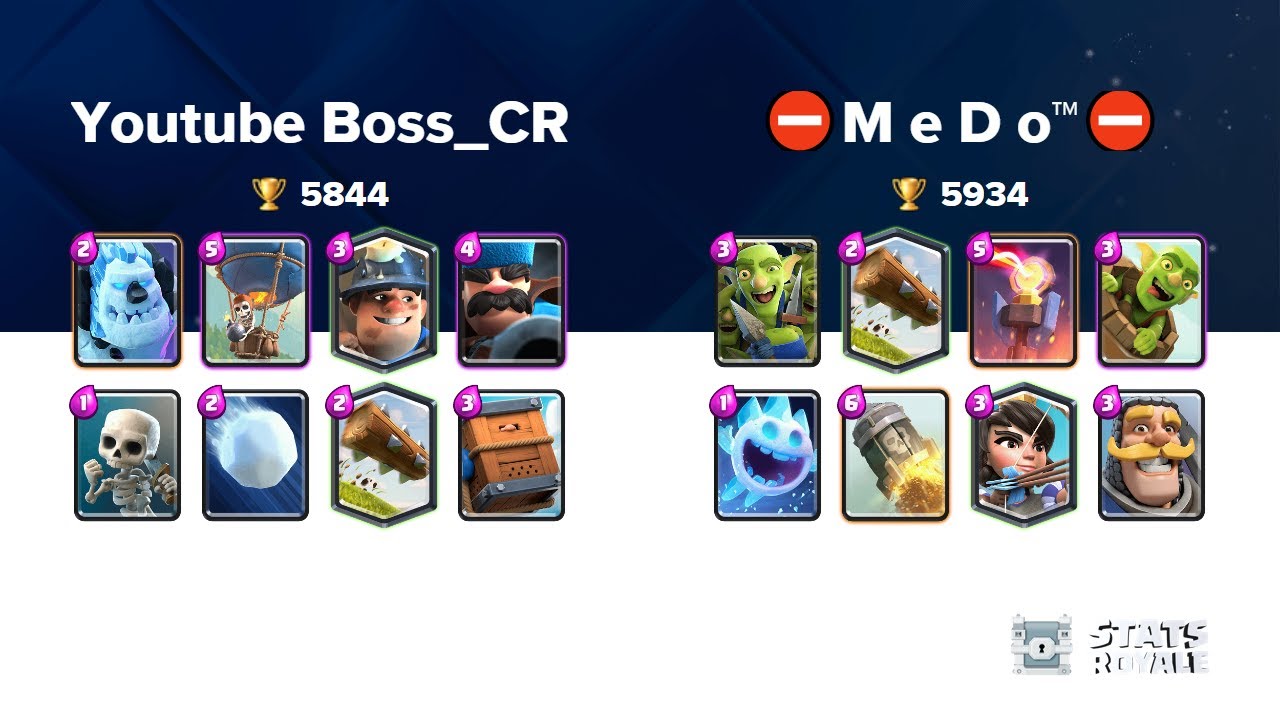 Youtube Boss_CR vs ⛔M e D o™⛔ [GRAND CHALLENGE] - YouTube