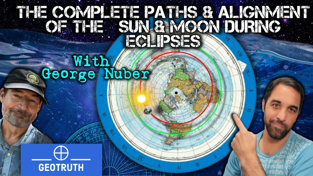 THE COMPLETE PATHS OF THE SUN & MOON DURING THE APRIL 8th ECLIPSE - YouTube