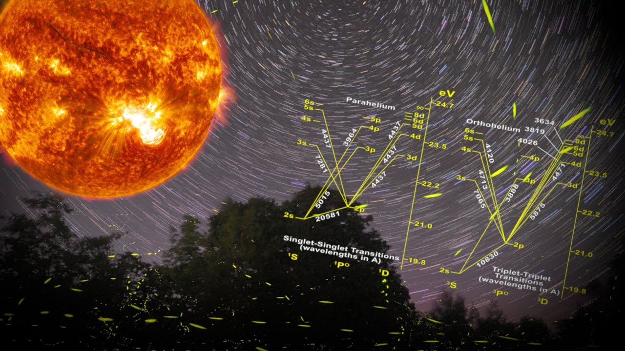 Helium, Fireflies & The Sun: Helium as a Group IIA Element & the ...