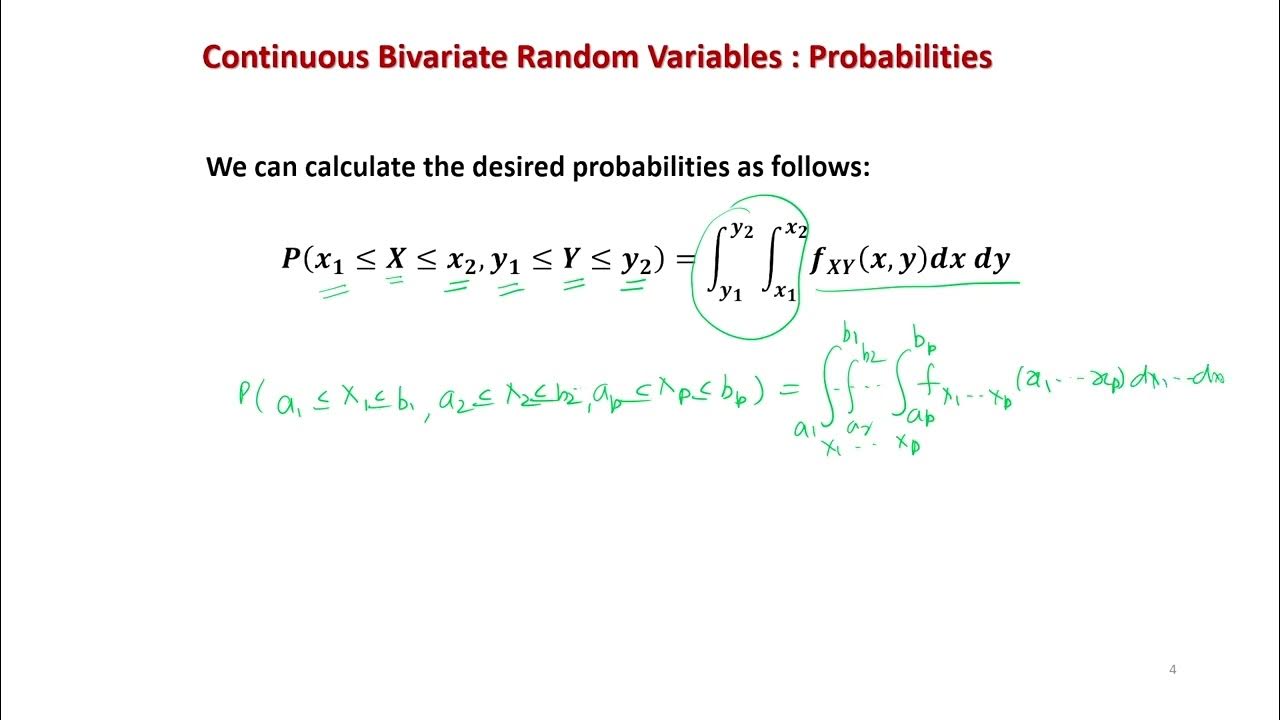 Lec 22 : Probability Functions for Continuous Bivariate and Multivariate Random Variables - YouTube