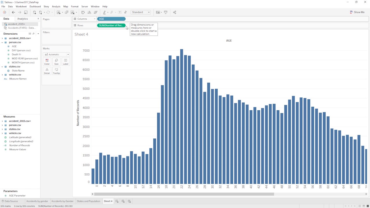Gartner Summit BI Bake-Off: Self-service data prep - YouTube