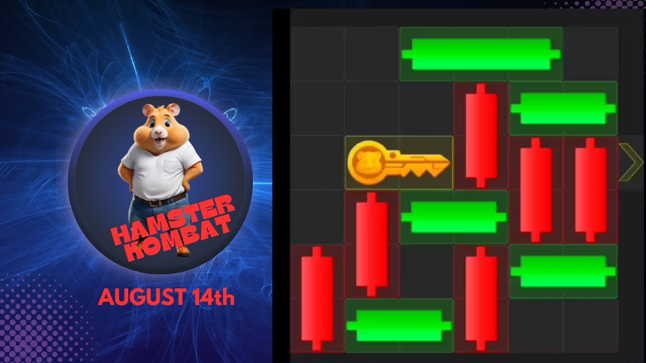 Hamster Combat Mini Game 14th August, How to solve Mini puzzle in ...