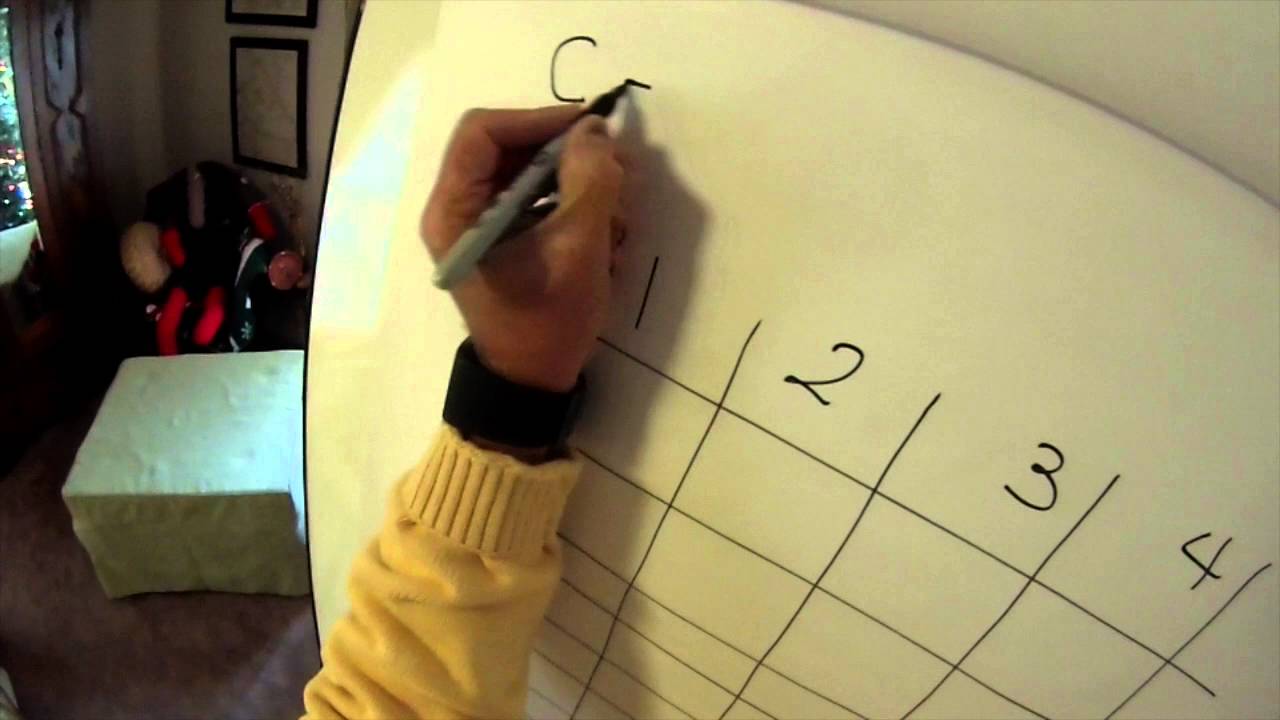 Foundation Measurement Course Part 3 - YouTube