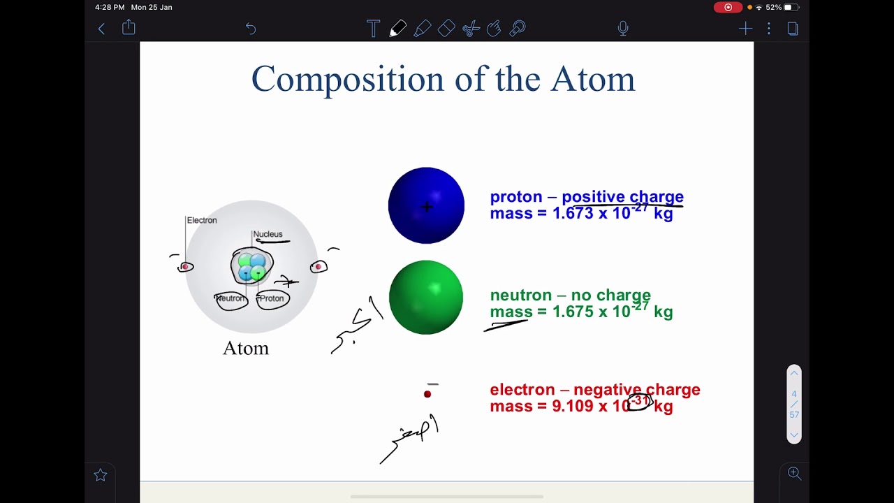 (CHEM 101) lectures 4-6 (PART 1) - YouTube