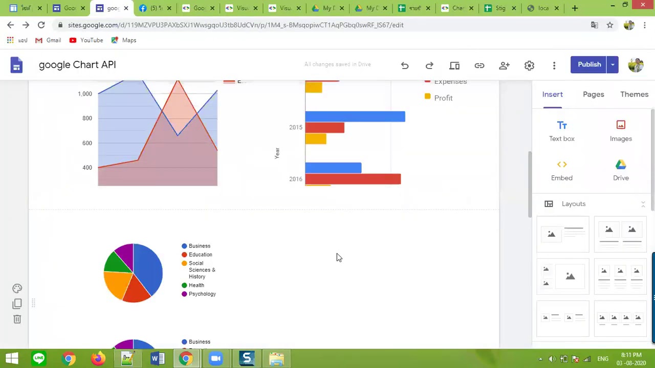 Ep.2 สร้างกราฟ ด้วยโค๊ด Google Charts Api ดึงข้อมูลจาก Google Sheet