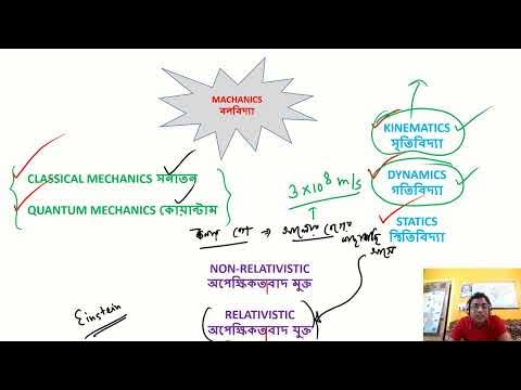 laws of motion part I নিউটন এর গতিসুত্র : পর্ব ১ । class XI - YouTube