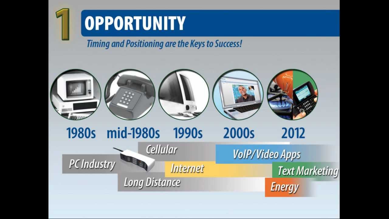 5LINX Presentation + Special Training - YouTube