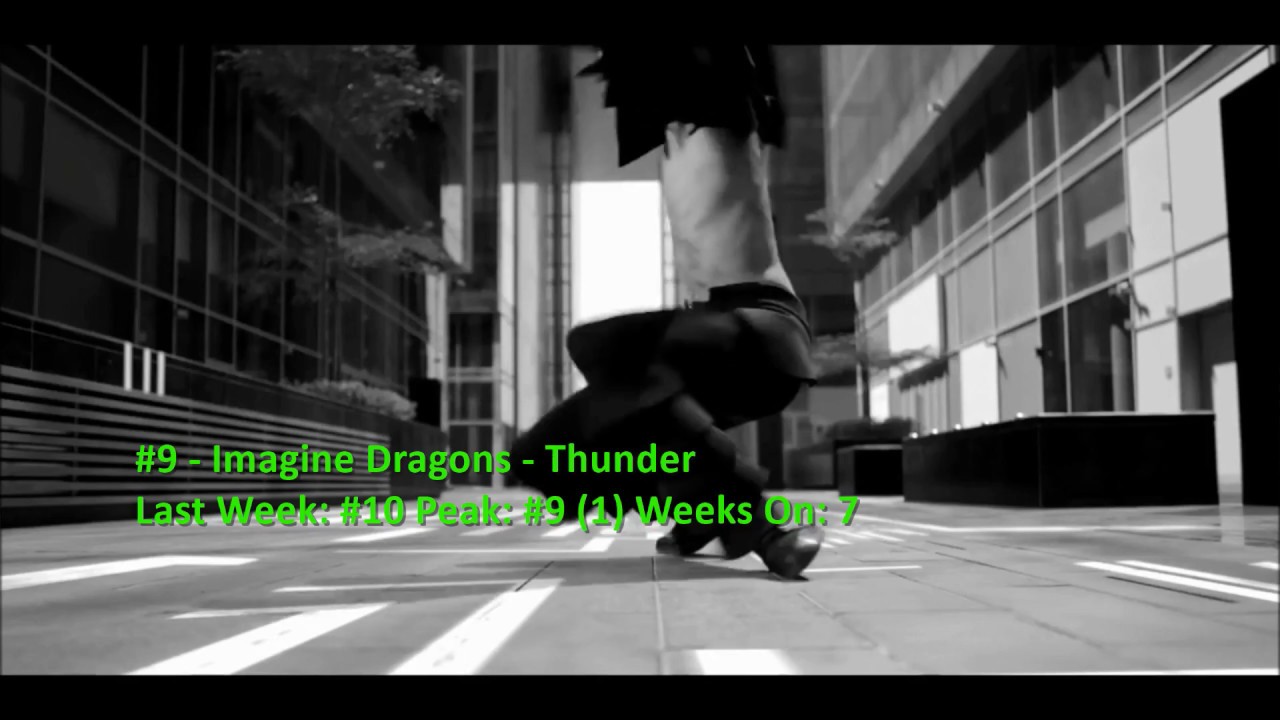 Billboard Top 40 Alternative Songs August 19 2017 YouTube billboard-top-40-alternative-songs-august-19-2017-youtube
