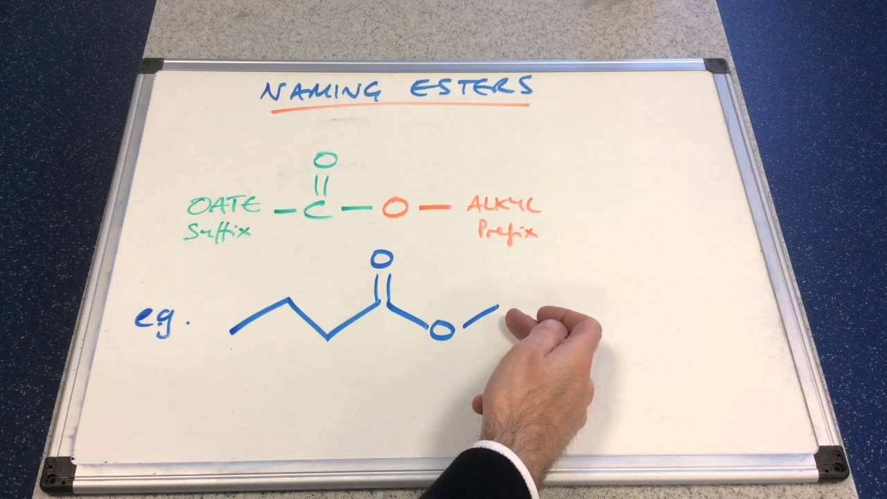 Nomenclature 8 Naming Esters Youtube