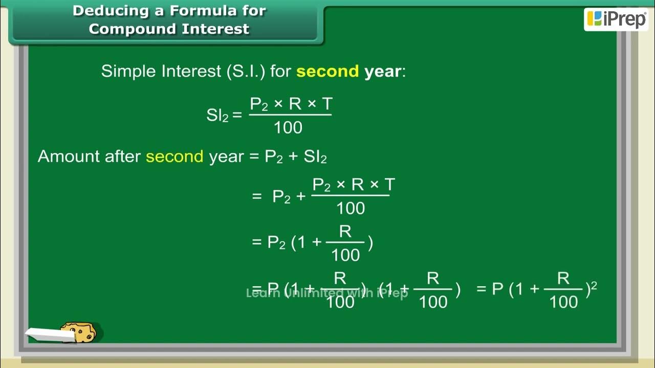 Deducing a Formula for Compound Interest | Comparing Quantities | Math | Class 8 | iPrep - YouTube