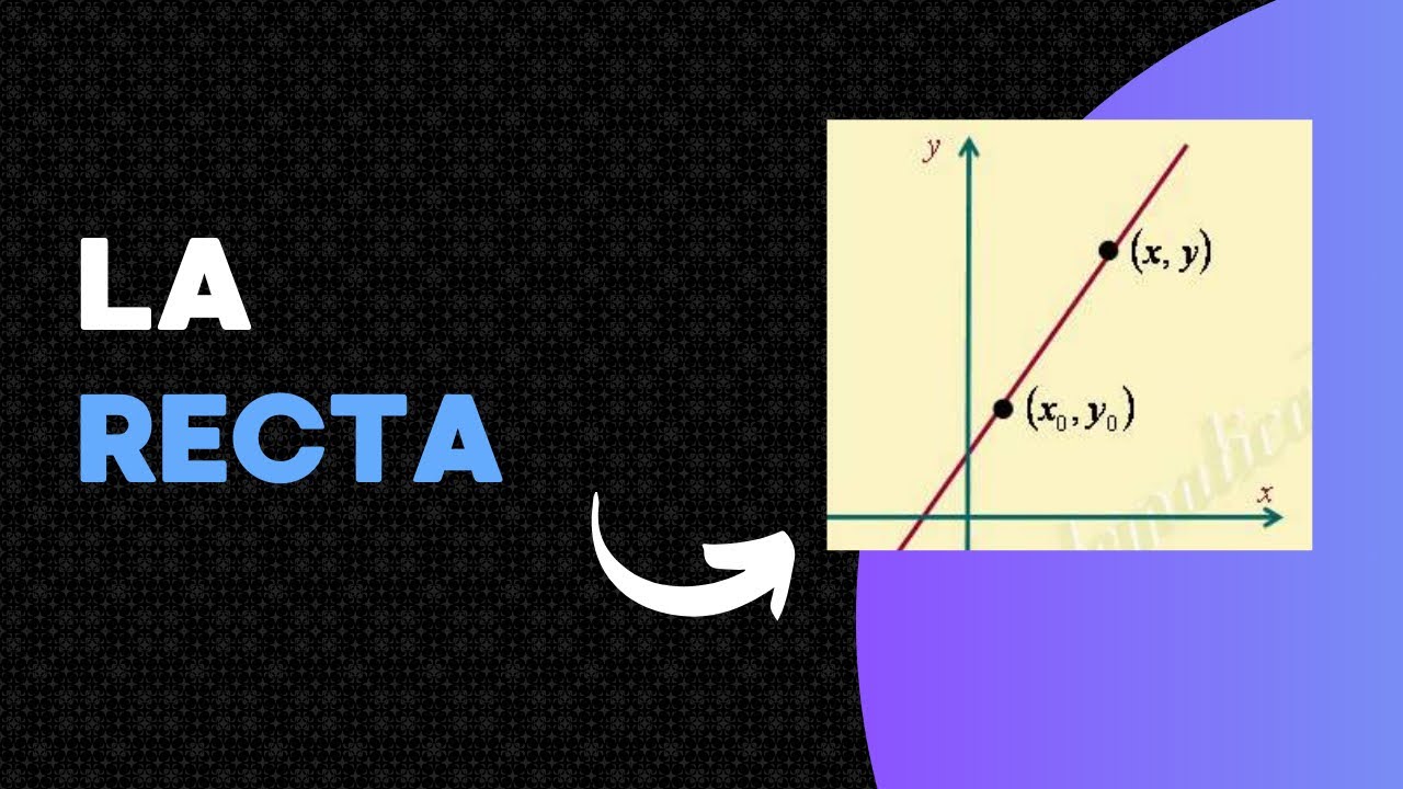 Todo sobre "La recta". - YouTube