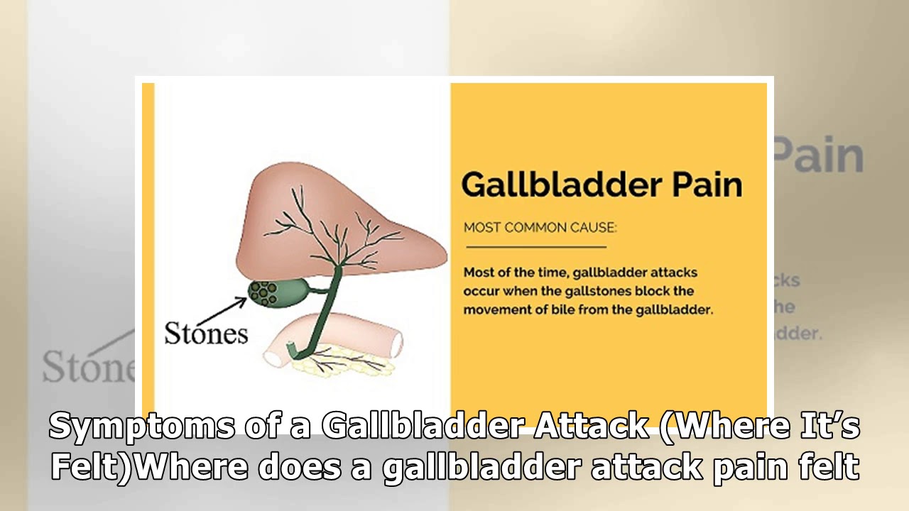 How to Stop Your Gallbladder Pain in 15 Minutes (Naturally) - YouTube