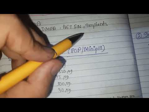 Contraception-5: Progestogen Containing Contraceptives: Minipill( POP ...